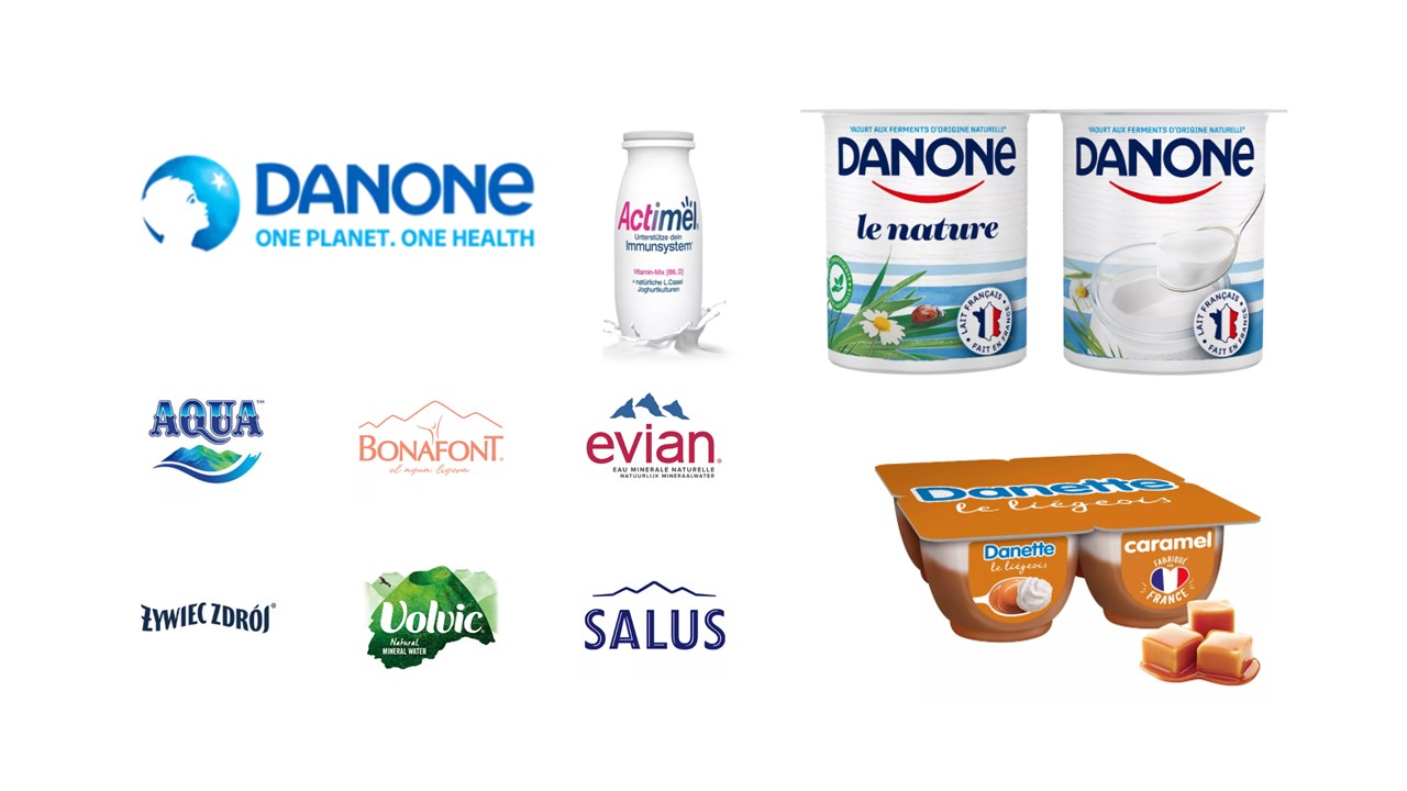 Danone Quiz – Speak up for our Planet